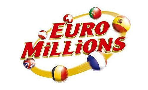 The biggest European lotteries - Lotto Agent