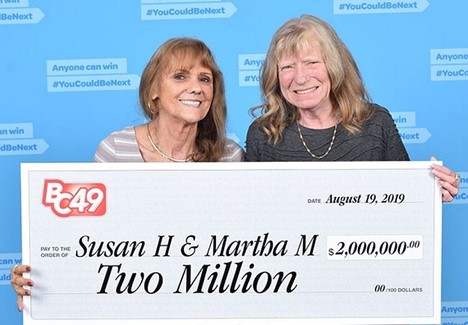 The most unusual wins of this August - Lotto Agent
